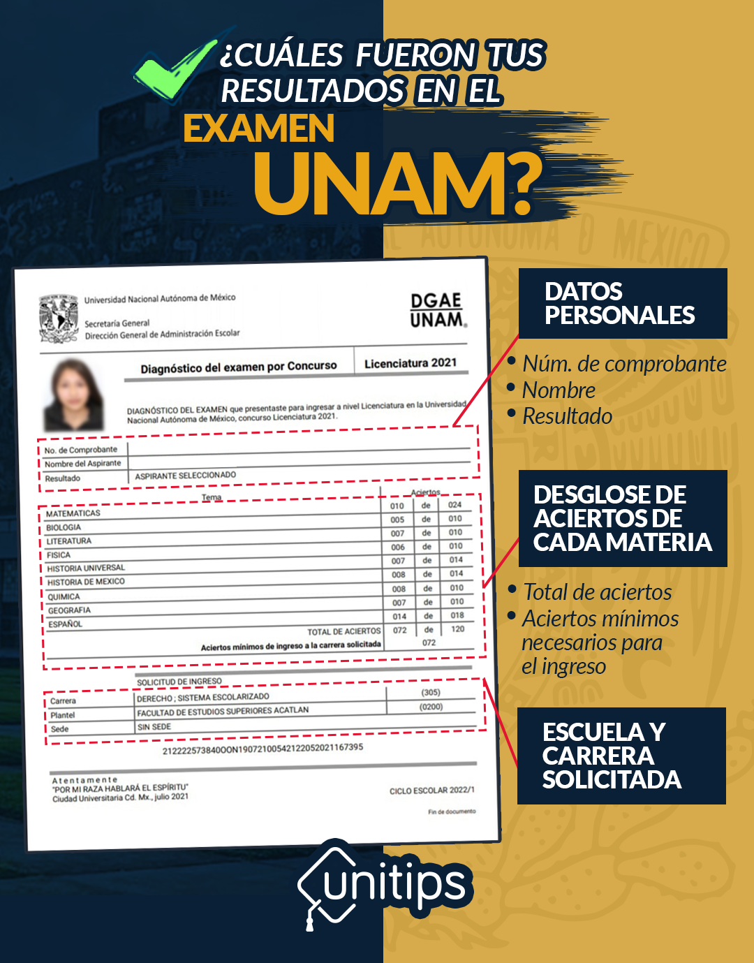 Resultados UNAM 2023 SUAyED